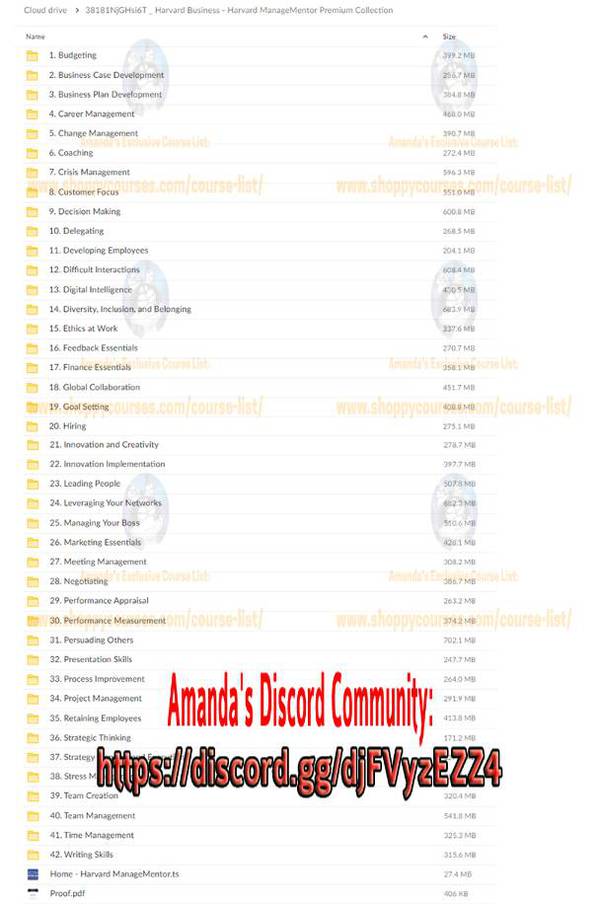 Harvard ManageMentor Premium Collection By Harvard Business Publishing