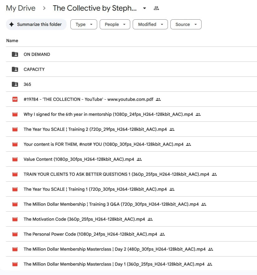 Stephanie Anne Hughson - The Collective