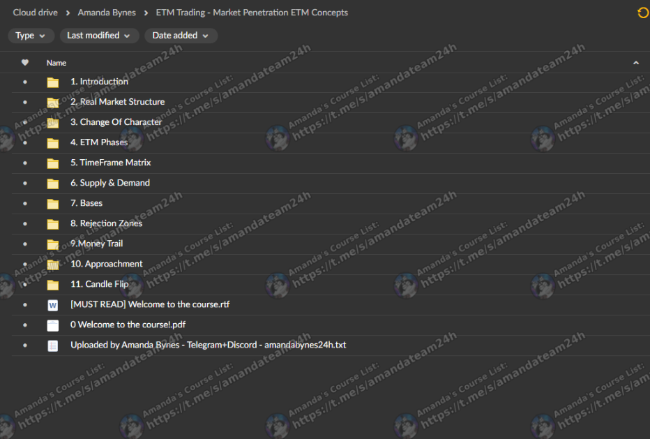 ETM Trading - Market Penetration ETM Concepts