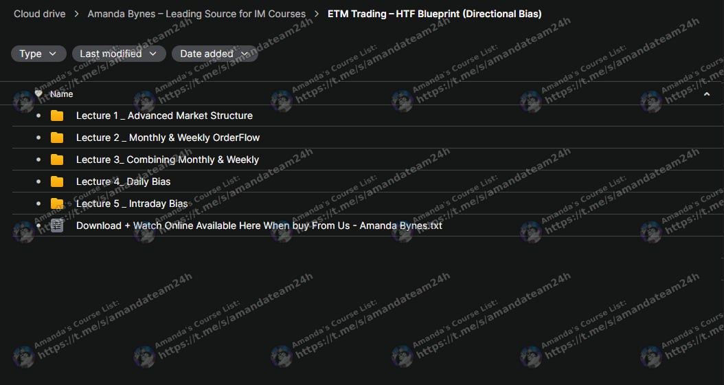 ETM Trading – HTF Blueprint (Directional Bias)