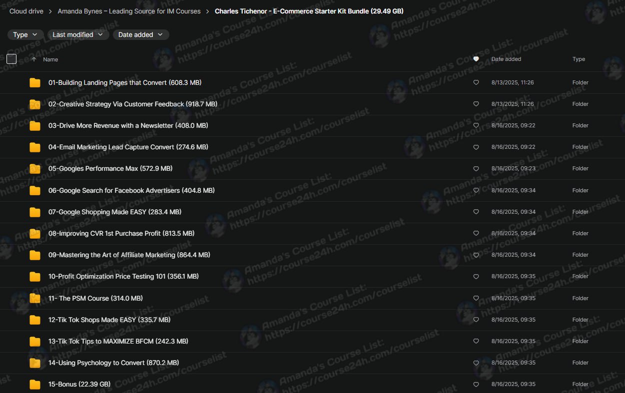 Charles Tichenor – E-Commerce Starter Kit Bundle